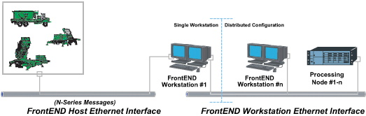 FrontEND | RSI